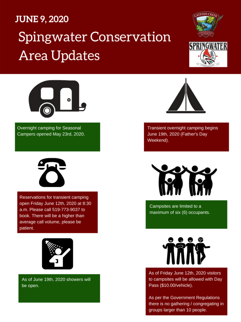 Springwater Conservation Area Updates – June 9, 2020 – Catfish Creek ...