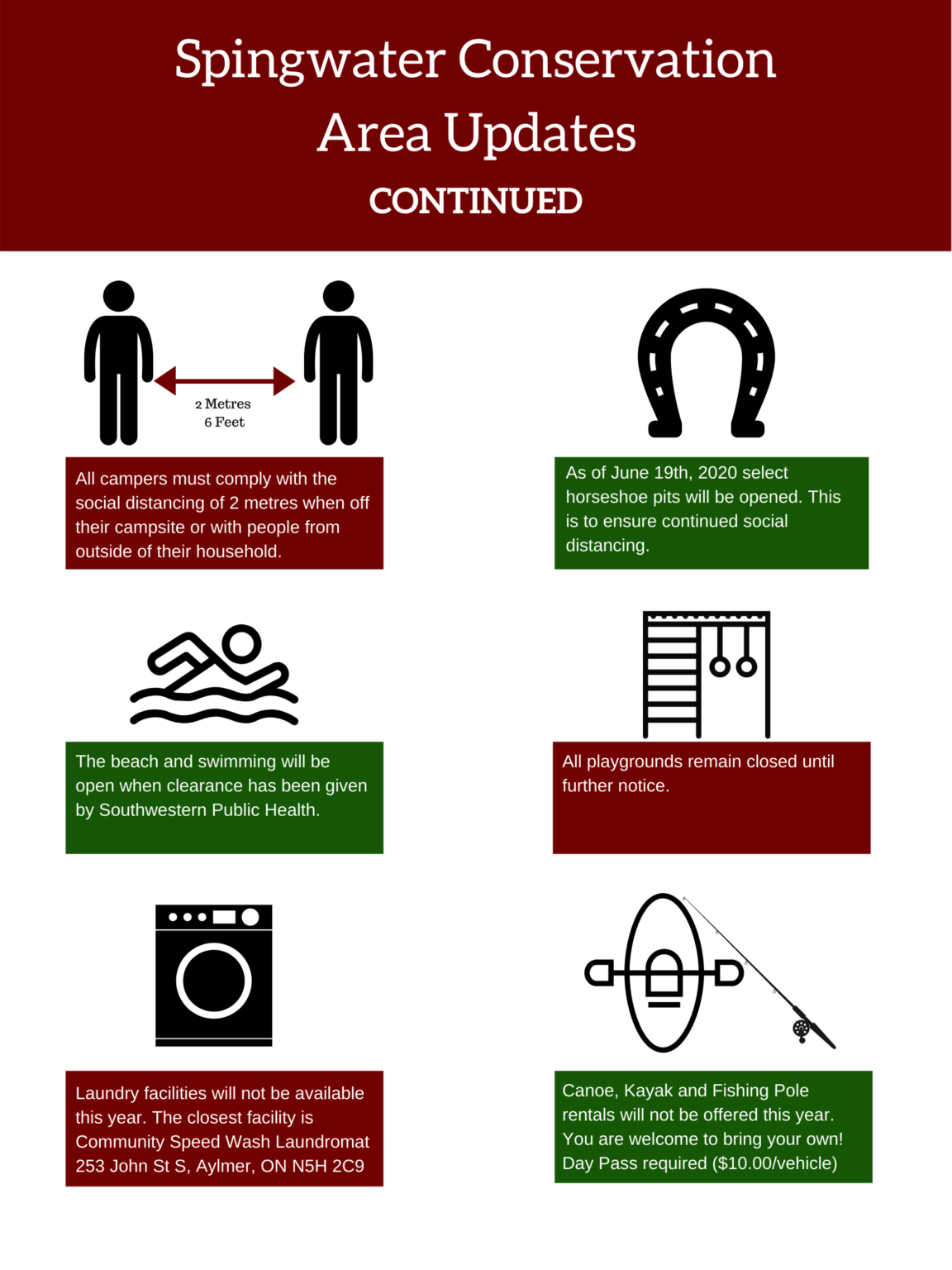 Springwater Conservation Area Updates – June 9, 2020 – Catfish Creek ...