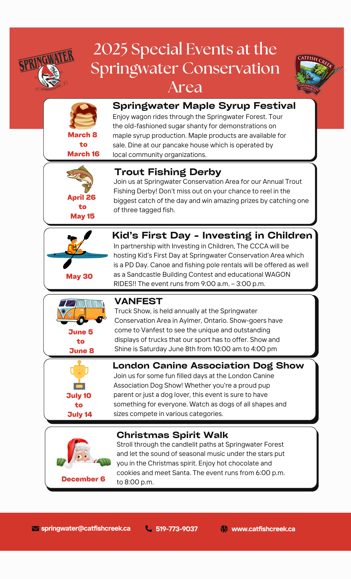 About Springwater – Catfish Creek Conservation Authority